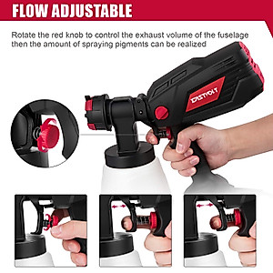 Eastvolt High Power HVLP Home Electric Spray Gun,600 Watt Paint Sprayer,4Nozzles,3 Spray Patterns with 1000ml Container,Viscosity Measuring Cup and Cleaning Set,EVSG01