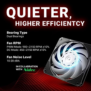 XPG Vento Pro High Performance PWM Computer Case Fan 120mm: 10-28 dBA Fan Noise - 4 Pin Connector - 75 CFM Max Air Flow - Double Ball Bearing - 120 x 120 x 25mm - 5 Yr Warranty