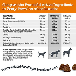 Zesty Paws Solid Poop Support Bites for Dogs - Dog Stool Hardener - Pumpkin for Dogs Dog Fiber Supplement, Prebiotics & Probiotics - Veterinarian Formulated Chews - Diarrhea Relief for Dogs - 90 Ct