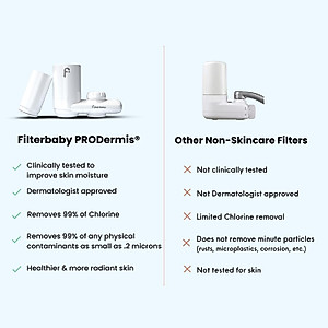 Filterbaby 1.0 Faucet -Mounted Water Filter for Skin Care - Hydrate & Brighten Skin While it Cleans - Fits Most Standard US Faucets - Three Settings (White)