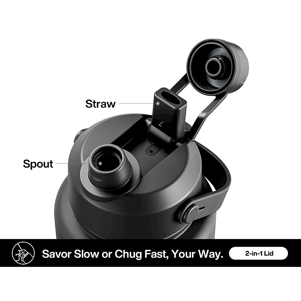 POWCAN 40 oz Insulated Water Bottle with 2-in-1 Straw and Spout Lid, Keep Cold 24H, Leak-Proof, BPA-Free, Double Wall Stainless Steel Water Bottle for Sports, Gym, Travel, and School (Black)