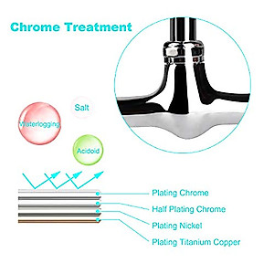 KWODE Wall Mount Faucet 8 Inch Center Commercial Kitchen Sink Faucet with 6" Gooseneck Swivel Spout 2 Handles Control Brass Contructed Chrome Finish