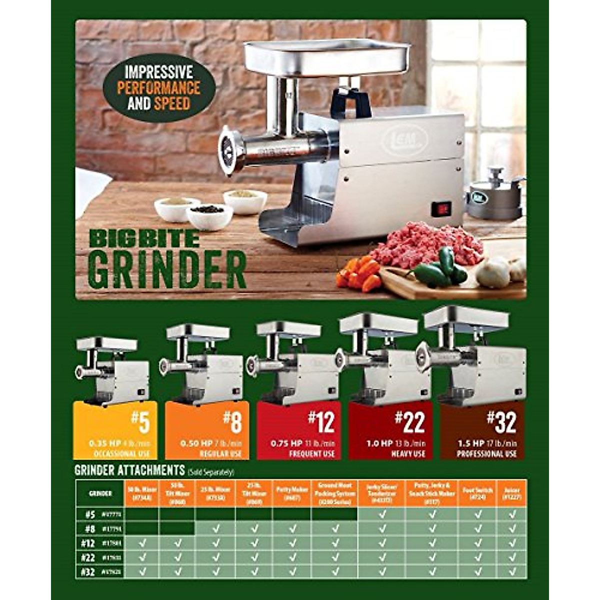 LEM Products 17771 Big Bite #5 .35HP Stainless Steel Electric Meat Grinder