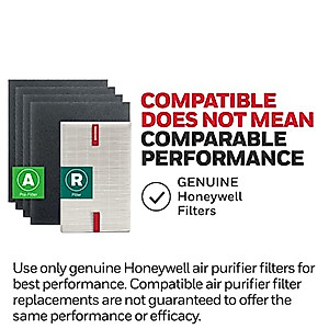 Honeywell HEPA Air Purifier Filter Kit – Includes 1 HEPA R Replacement Filter and 4 A Carbon Pre-Cut Pre-Filters – Airborne Allergen Air Filter Targets Wildfire/Smoke, Pollen, Pet Dander, and Dust