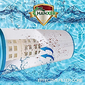 HANXER PRB50-IN Spa Filter Cartridge Replaces for C-4950, 413-212-02, Filbur FC-2390, 03FIL1600, 17-2380, J200 Series, SD-00201, SD-00455, Darlly 40506, 50 Sq.Ft Hot Tub Filter, 1 Pack