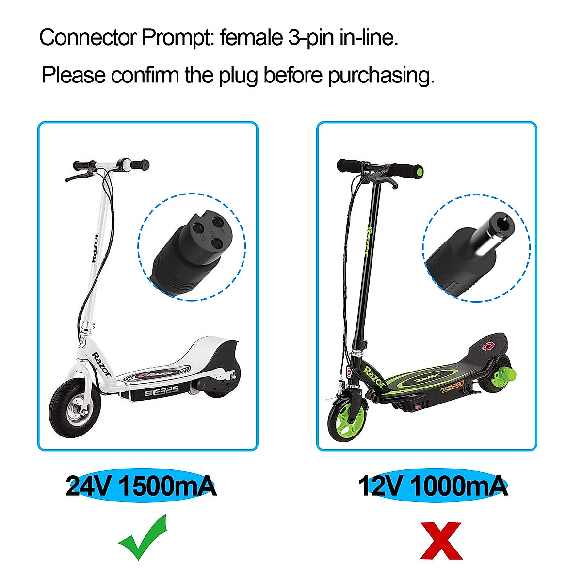 Fast Charging 36W 24V Scooter Battery Charger for Razor E100 E200 E200S E175 E300 E300S E125 E150 E500 PR200 E225S E325S MX350 MX400, Pocket Mod, Sports Mod, and Dirt Quad, Charger Power Supply Cord