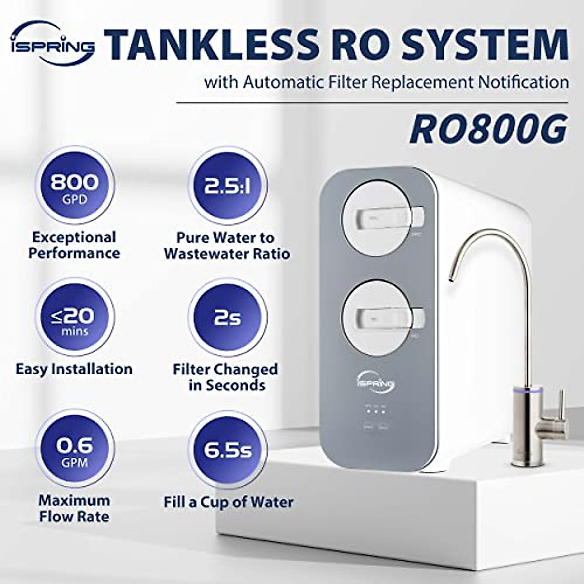 iSpring RO Membrane Reverse Osmosis Replacement, High Flow up to 800 GPD, 2.5:1 Pure to Waste water ratio