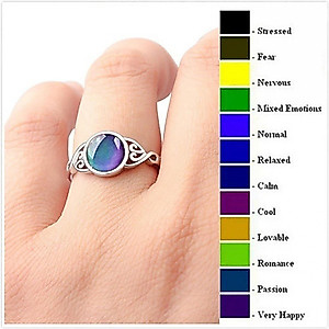 Fujiuia Mood Rings for Women Men Round Shape Emotion Temperature Color Changing Ring Jewelry Gift