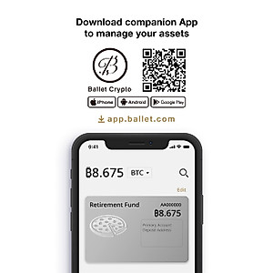 Ballet 2-Pack REAL Pizza - The Easiest Crypto Cold Storage - Nondescript Cryptocurrency Hardware Wallet for Bitcoin, Ethereum, XRP, Litecoin, and 200+ Other Cryptocurrencies
