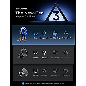 LISEN for MagSafe Car Mount [Powerful Magnets] Magnetic Phone Holder for Car [Easily Install] Hands Free iPhone Car Holder Mount Fit for iPhone 14 13 12 Pro Plus Max Mini MagSafe Cases