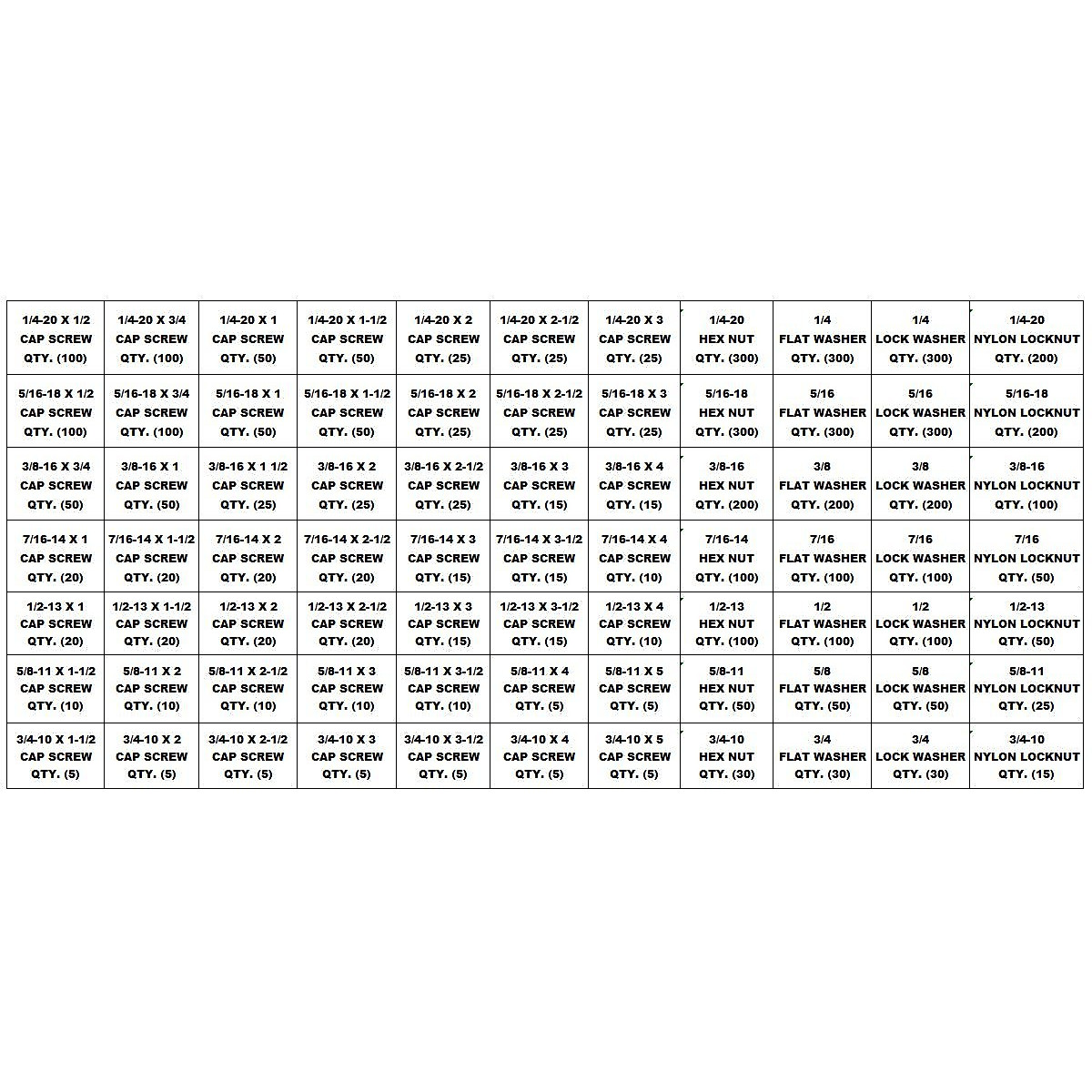 5170 Piece Grade 8 USS Hex Head Cap Screw (Bolt), Nut, and Washer Assortment 1/4"-3/4" Coarse Thread Set