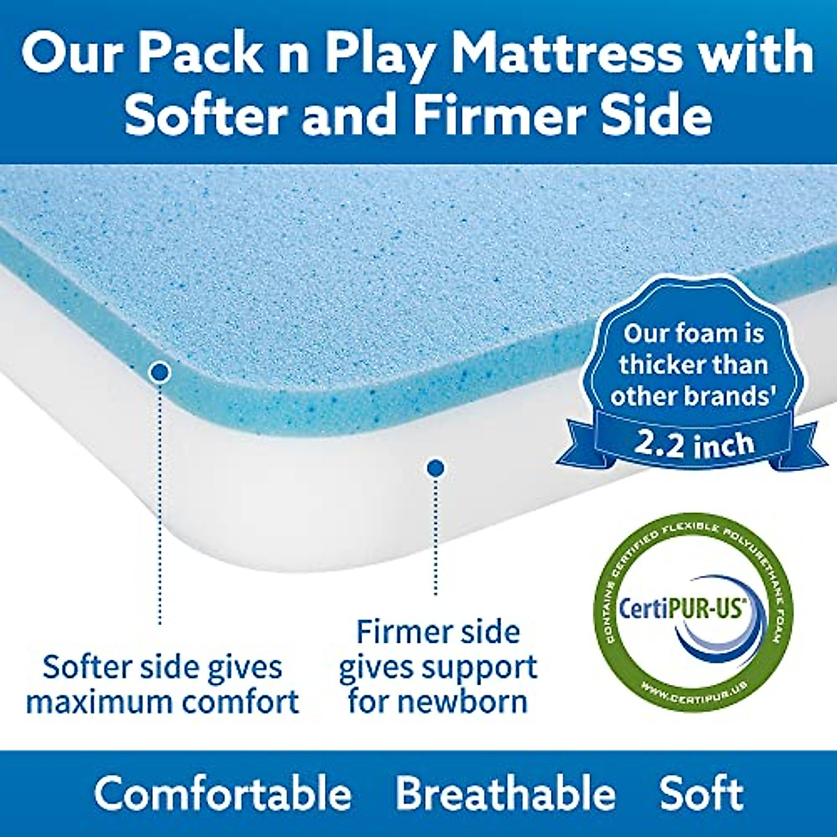 Pro Goleem Pack and Play Mattress, Trifold Fitted Waterproof and Portable Pad Soft Mini Crib Mattress for Toddlers, 38 X 26 X 2.25 Inch