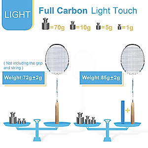 Professional Badminton Rackets Lightweight Badminton Racquets Set, Zalava Badminton Set 4 Pack,Carbon Fiber, 3 Shuttlecocks, 2 Protect Case, 4 Overgrip Included,for Beginners,Advanced Players