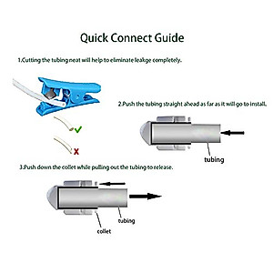 ESHIONG 1/4" Female NPT Thread Adapter for RO（Reverse Osmosis) Water Filter,NSF Certified 1/4" Female Thread to 1/4" OD Push to Connect Plastic ro Fittings .（Pack 6）