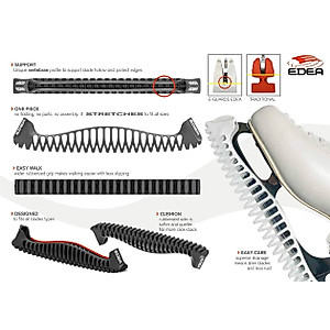 Edea Figure Skates E-Guards (Polished Grey)