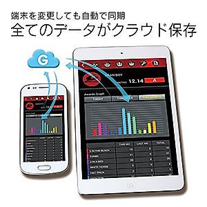 GRANBOARD Dash Blue - Electronic Dartboard