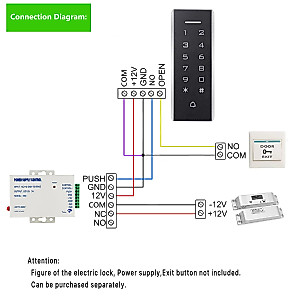 Door Access Control System, 125KHz Proximity ID Card Access Control Keypad Support 1000 Users ID Card Reader Digital Keypad + 5PCS Keychains for Entry Access Controller Gate Opener