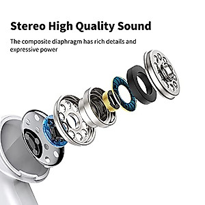 2 Packs Apple Wired Headphones Earbuds with Microphone,in-Ear Earphones Volume Control[Apple MFi Certified] Headphones Compatible with iPhone/ipad/Android/Computer and Other 3.5mm Jack Devices