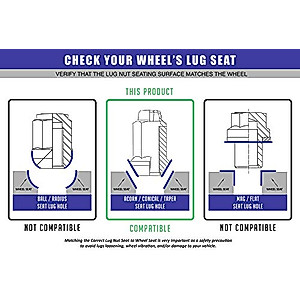 Wheel Accessories Parts Set of 16 Chrome 10x1.25 ATV Lug Nuts Bulge Acorn Seat 1.25" Long, 14mm Hex - Fits Honda, Suzuki, Yamaha & Arctic Cat ATV/UTVs and 550/850 Polaris Sportsman XP ATVs