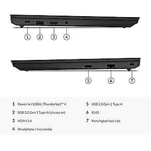 Lenovo ThinkPad E15, Intel Core i5-1135G7, Intel Iris Xe Graphics, 15.6" FHD Anti-Glare Low Blue Light Display, Ethernet Port, Thunderbolt 4, Windows 10 Pro(32GB RAM | 1TB SSD)