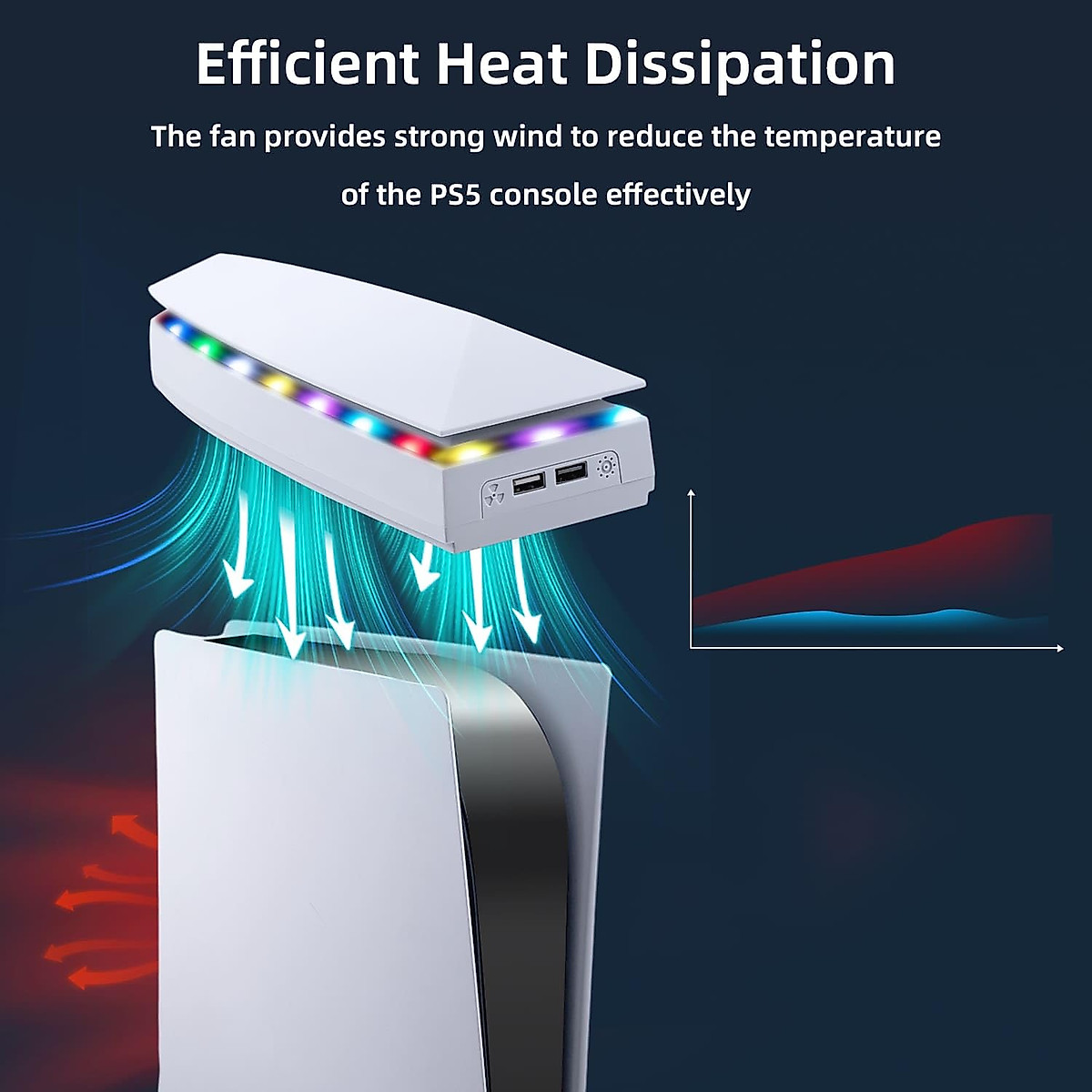 Mcbazel Upper RGB Cooling Fan for PS5, Top Cooling System Cooler Fan with RGB Light, 3 Speed Adjustable Fan, Dual USB 2.0 Port for PS5 Console - White (NOT for PS5 Slim)