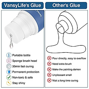 VansyLife Diamond Painting Sealer 120ML with Sponge Head, 5D Diamond Painting Glue and Jigsaw Puzzle Glue for Permanent Hold & Shine Effect (4 OZ)