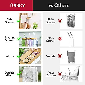 4 Glass Cups With Bamboo Lids and Straws - Drinking Glasses Drinking Set, Glass Coffee Cups, Glass Tumbler With Lid And Straw, Glass Tumbler, Iced Coffee Cups, Glass Coffee Cups With Lids And Straws