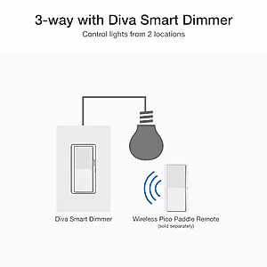 Lutron Diva Smart Dimmer Switch for Caseta Smart Lighting (Lutron Smart Hub Required), for LED Lights, 150 Watt, Single-Pole/3Way, No Neutral Required, DVRF-6L-GR, Gray