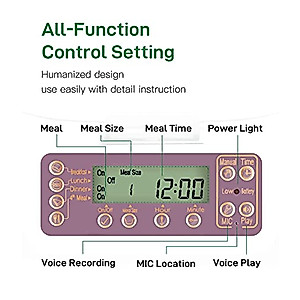 iPetDog Automatic Cat Feeder,7L Smart Auto Pet Dog Feeders, Dog and Cat Food Dispenser with Voice Recorder, Portion Control and Programmable Timer for 4 Meals