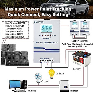 OOYCYOO MPPT Solar Charge Controller 60 amp, 12V 24V 36V 48V Auto 60A Solar Panel Charge Regulator, Max 160V Input with LCD Display for Lead-Acid Sealed Gel AGM Flooded Lithium Battery