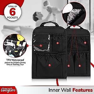 GillyGro Backpack Organizer Insert, Baby Diaper Bag Backpack Organizer, Foldable Universal Backpack Insert with Insulated Bottle Pockets, Zippered Waterproof Pouch