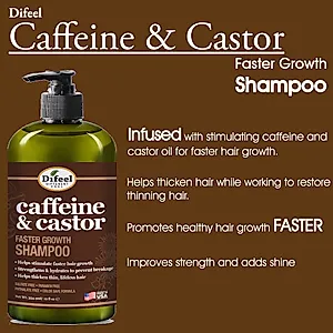 Difeel Caffeine & Castor Faster Growth Shampoo 12 oz., Made with Castor Oil for Hair Growth, Sulfate Free Shampoo