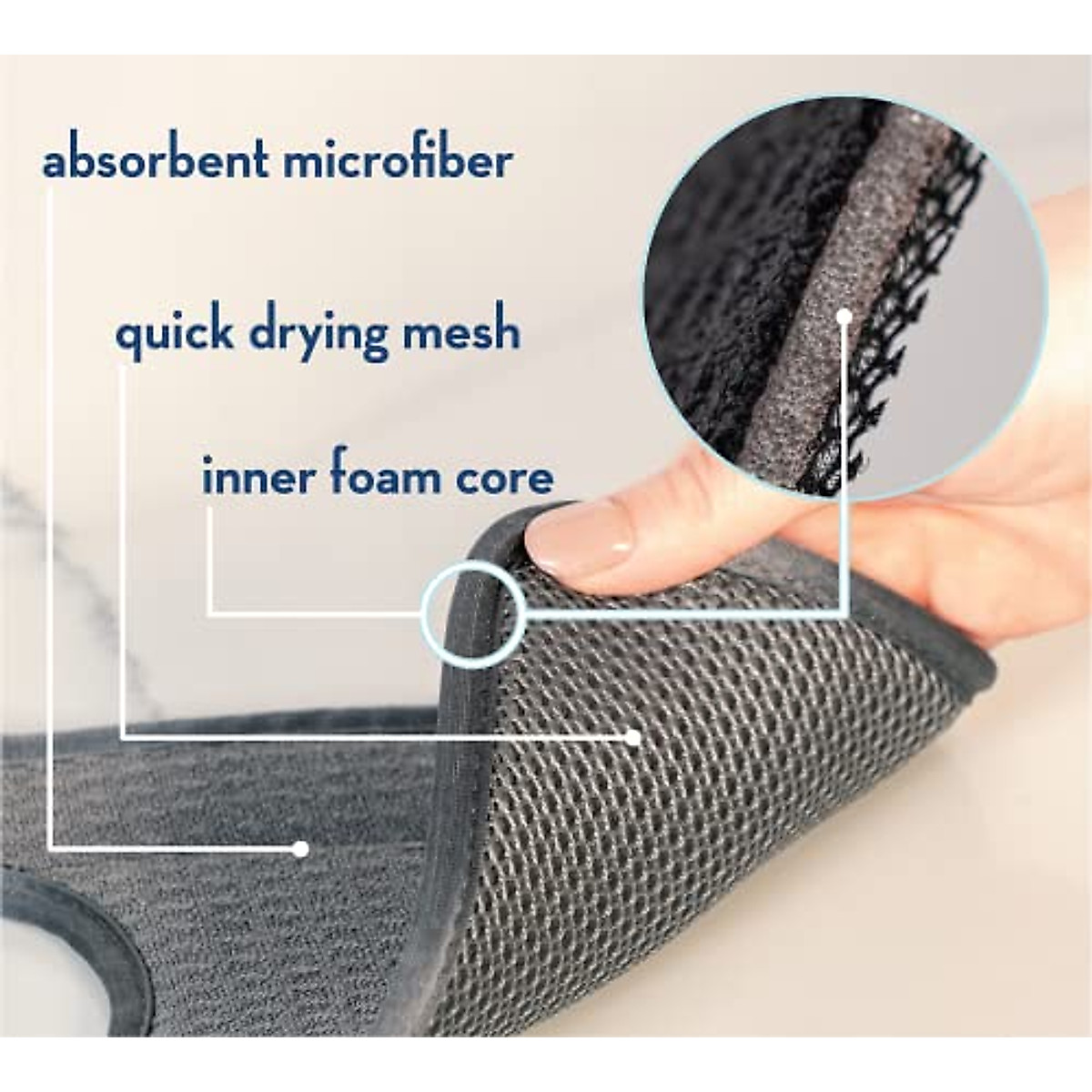 S&T INC. Microfiber Kitchen Faucet Sink Mat Drip and Splash Catcher with Snap Fastener, Absorbent and Reversible, 15 Inch x 5.5 Inch, Charcoal Grey