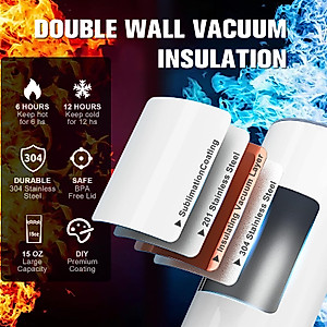 BetterSub 6 Pcs 15 oz Sublimation Tumblers Double Wall Insulated Stainless Steel Sublimation Blanks Tumblers White Sublimation Cups with Lid, Metal Straw, Brush, Display Box for Home, Travel