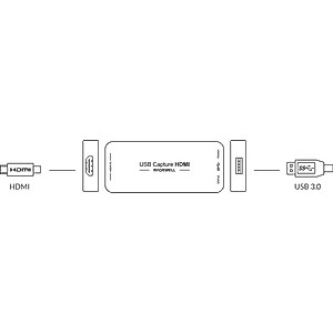 Magewell USB Capture HDMI Gen2 - USB 3.0 HD Video Capture Dongle Model 32060