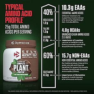 Dymatize Vegan Plant Protein, Creamy Chocolate, 25g Protein, 4.8g BCAAs, Complete Amino Acid Profile, 15 Servings