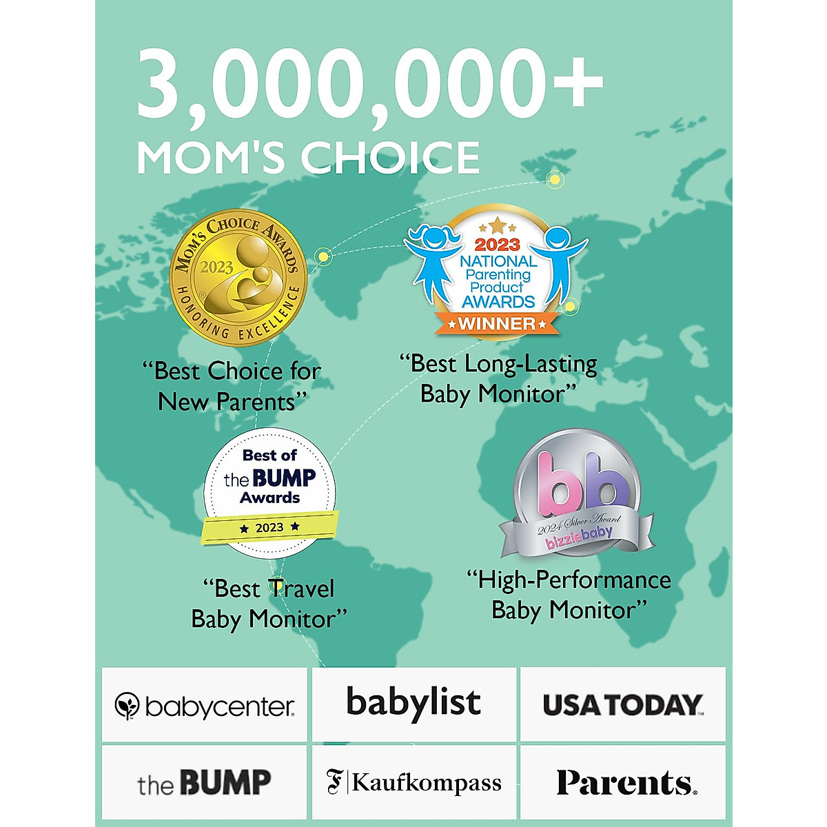 Momcozy Video Baby Monitor, 1080P 5" HD Baby Monitor with Camera and Audio, Infrared Night Vision, 5000mAh Battery, 2-Way Audio, Temperature Sensor, Lullabies and 960ft Range, Ideal for New Moms