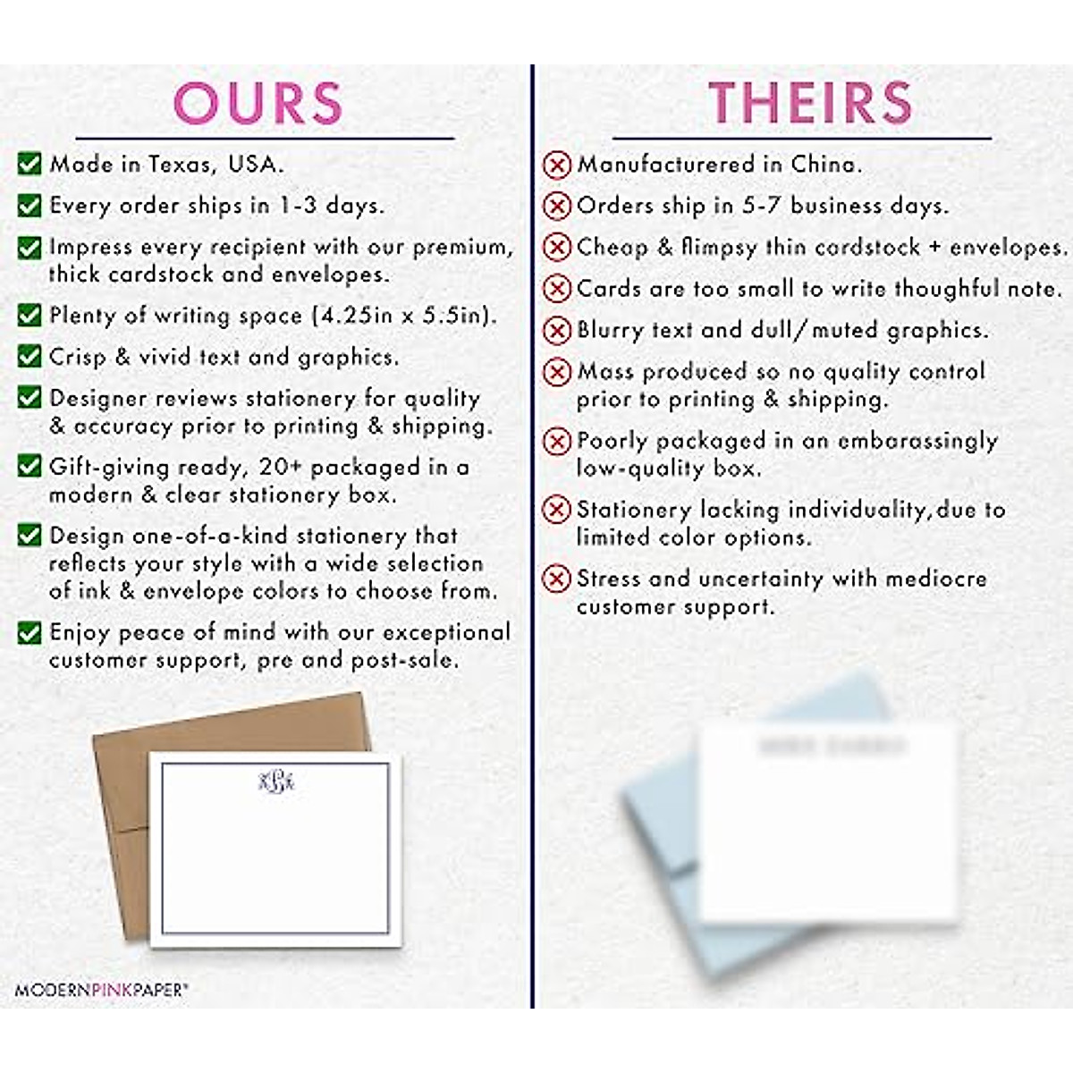 Monogrammed Stationary cards, Monogram Stationery Set, Monogrammed Note Cards, Monogrammed Gifts for Women, Your Choice of Colors and Quantity