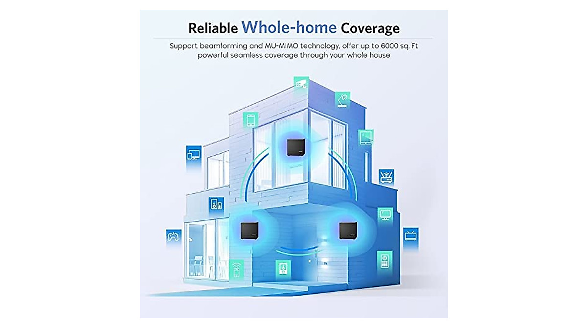 Rockspace Mesh WiFi System - Seamless Coverage Up to 6000 sq. Ft
