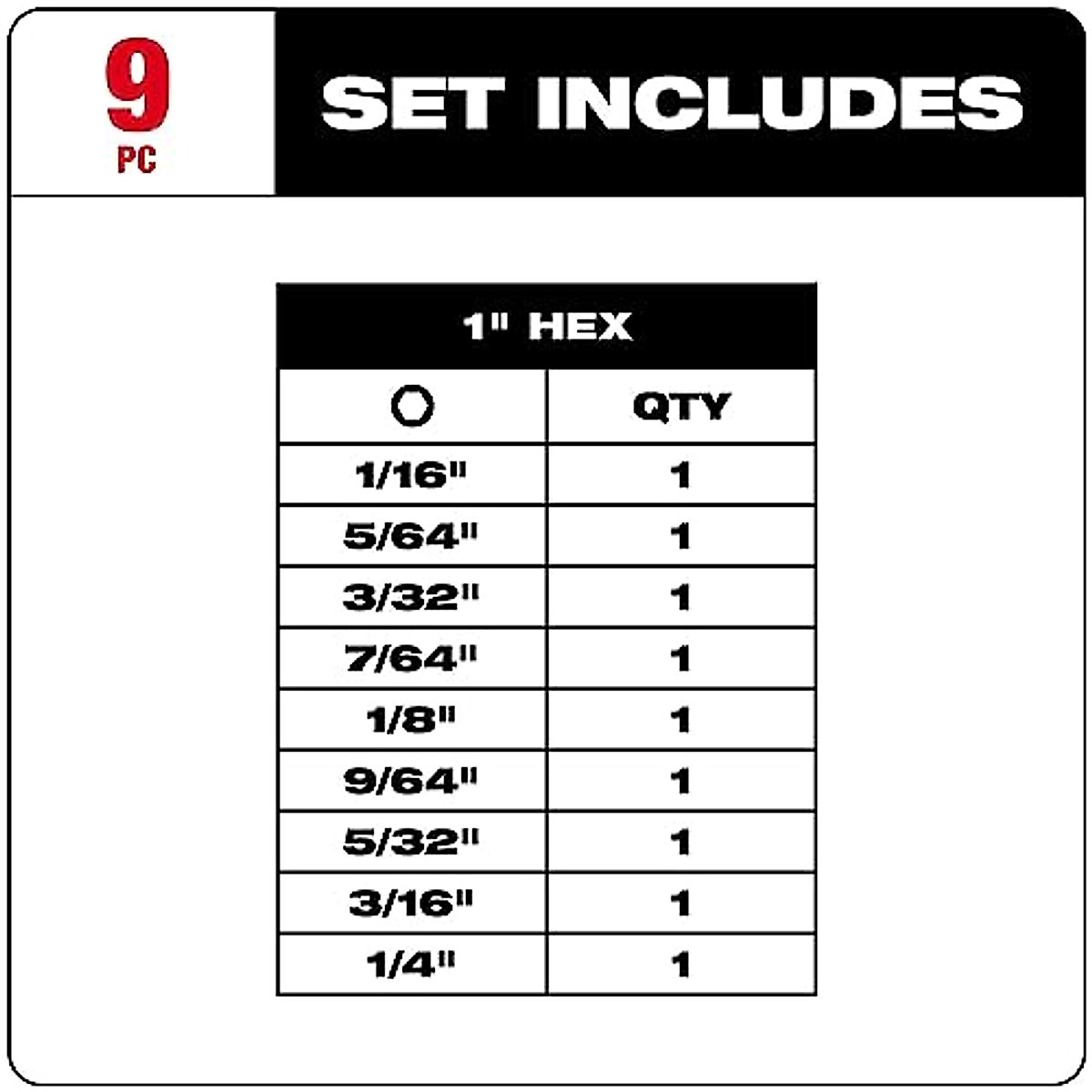 Insert Bit Set, 9 Pcs.