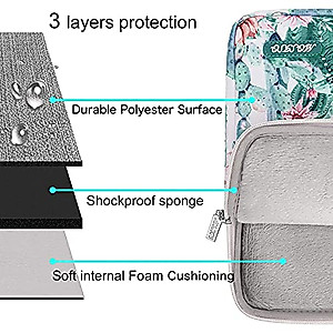 MOSISO Laptop Sleeve Case Compatible with MacBook Air/Pro, 13-13.3 inch Notebook, Compatible with MacBook Pro 14 inch 2023-2021 A2779 M2 A2442 M1, Cactus Polyester Vertical Bag with Pocket, White