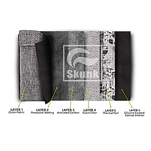 Skunk Backpack Rogue - Smell Proof - Weather Resistant - Lockable (Black)