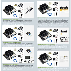 Waveshare Jetson Nano 4GB Development/Expansion Kit Alternative Solution of B01 Kit with Carrier Board Only Compatible with Both Jetson Nano and Jetson Xavier NX