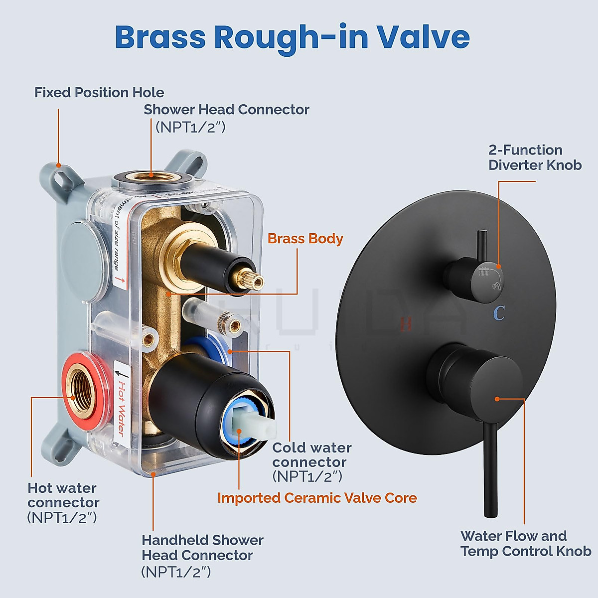 Airuida Shower Fixtures Matte Black 2 Functions 10 Inches Round Rainfall Shower Head and High Pressure Brass Shower Handheld Mixer Bathroom Wall Mount Shower System with Rough-in Valve
