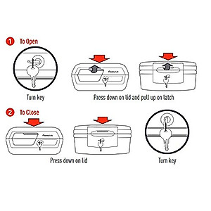 SentrySafe Fireproof and Waterproof Safe Box with Key Lock, Fire and Water Chest Safe for Valuables, 0.36 Cubic Feet, 7.6 x 16.5 x 14.8 Inches, CHW30220