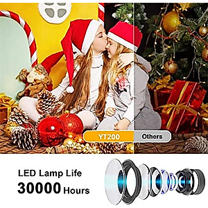 CXDTBH Black LED Projector Support 1080P Home Theater Media Player Home Wired Same Screen Projector