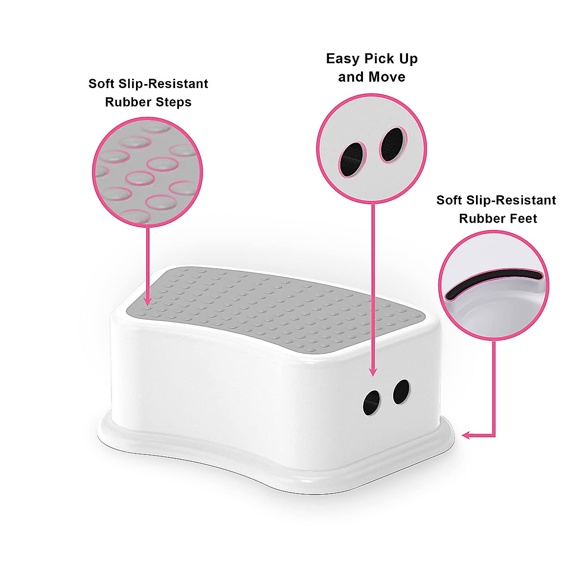 UNCLE WU Step Stool for Kids - Bathroom Safety Bottom as Potty Training Stool -Slip Resistant Surface 1 Step Stool for Toddler/Adult