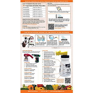 Natures Good Guys - Beneficial Nematodes Steinernema Feltiae - SF (10 Million)