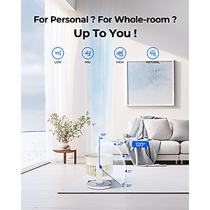 FrSara Desk Fan for Bedroom, 23dB Quiet Air Circulator Fan for Sleep with Sleep Mode, 4 Speeds, Battery Powered Fan with 65ft Powerful Airflow for Whole House, Office, Baby Fan, Beige