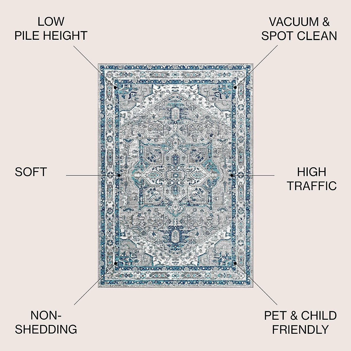 JONATHAN Y MDP106A-5SQ Modern Vintage Medallion Traditional Indoor Area-Rug Country Easy-Cleaning Bedroom Kitchen Living Room Non Shedding, 5' Square, Light Grey/Blue